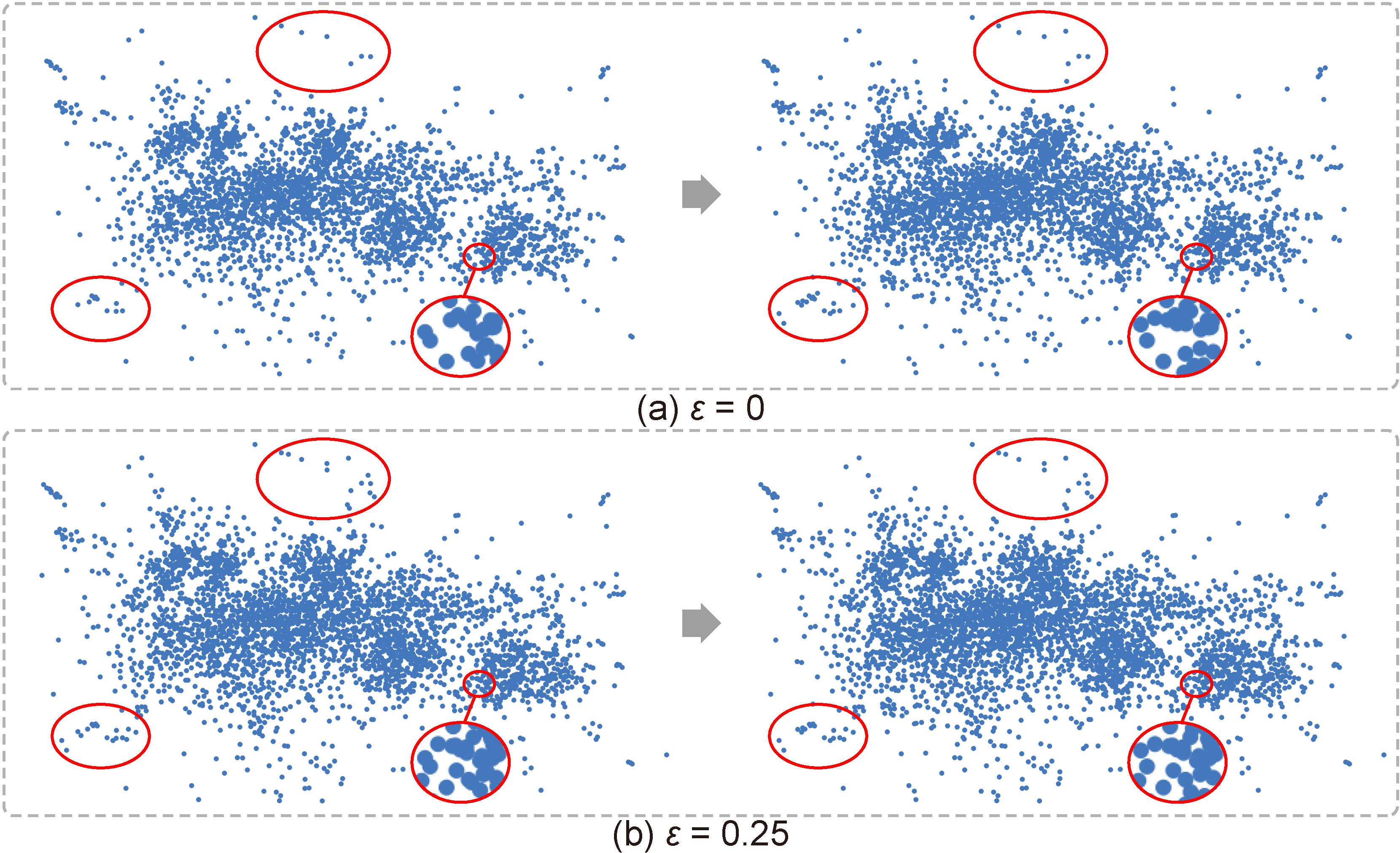 Pyramid-based Scatterplots Sampling for Progressive and Streaming Data ...