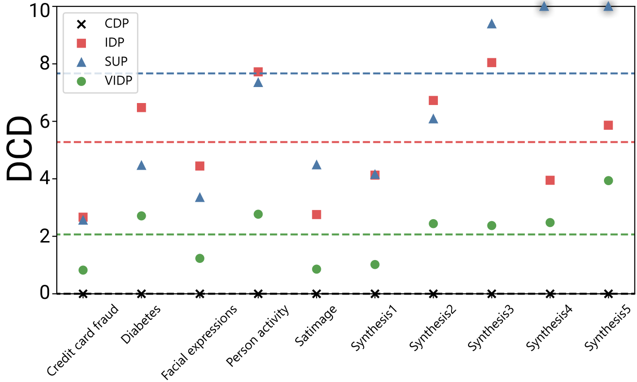 Visualization-Driven Illumination for Density Plots